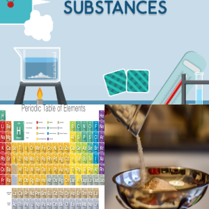 Student Lesson: Calculating Density 6.6B - Free Games and Assessments ...